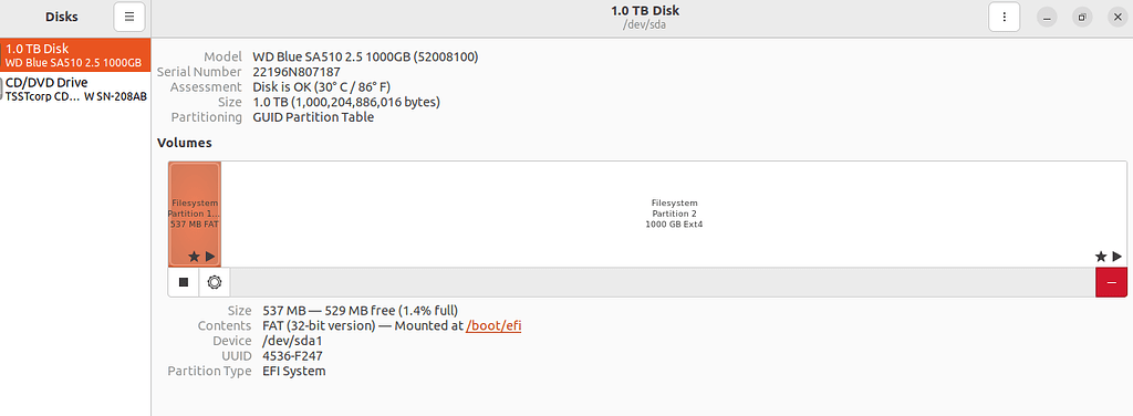 What does "SMART ATA Error Log Structure error: invalid SMART checksum ...