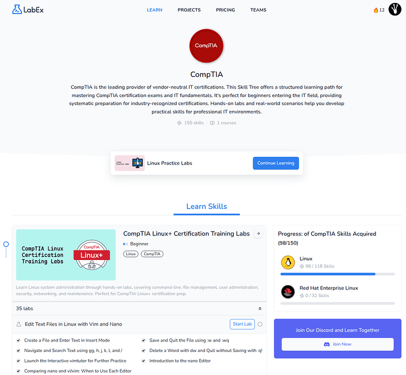 LabEx - Interactive learning of Linux and related topics - Tutorials & Resources - It's FOSS ...